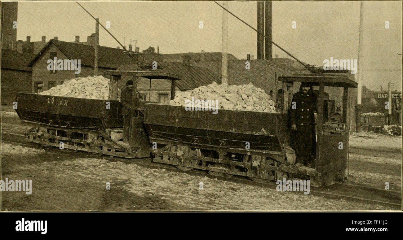 The 1891 edition of The Street Railway Review provides an overview of ...