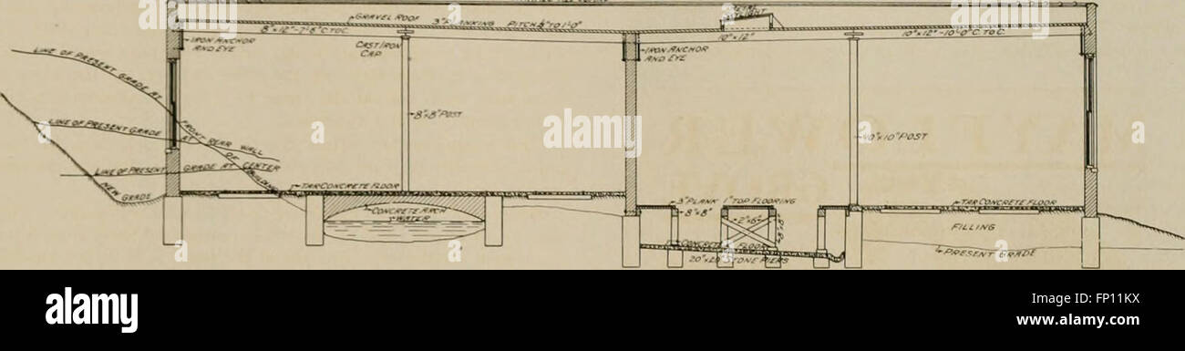 'The Street Railway Review' (1891) highlights key developments in ...