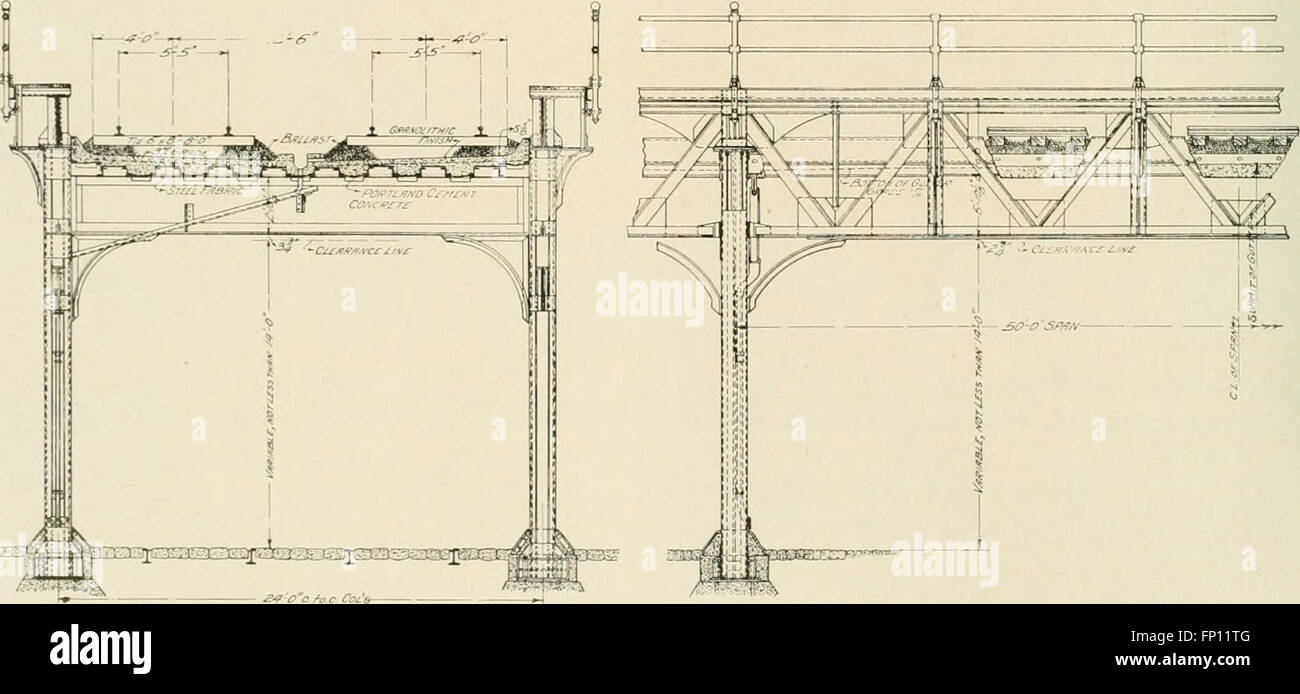 The 1891 Street Railway Review covers developments in street railway ...