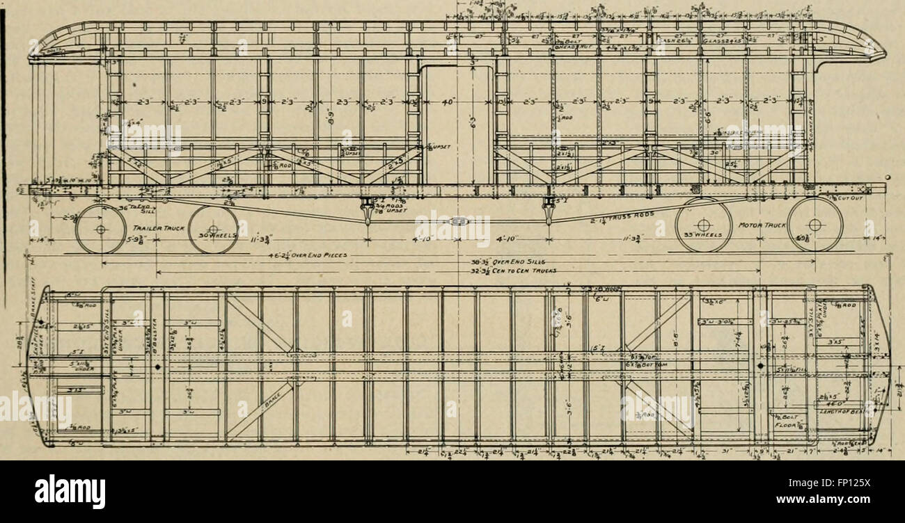 The *Street Railway Review* (1891) offers an in-depth look at streetcar ...