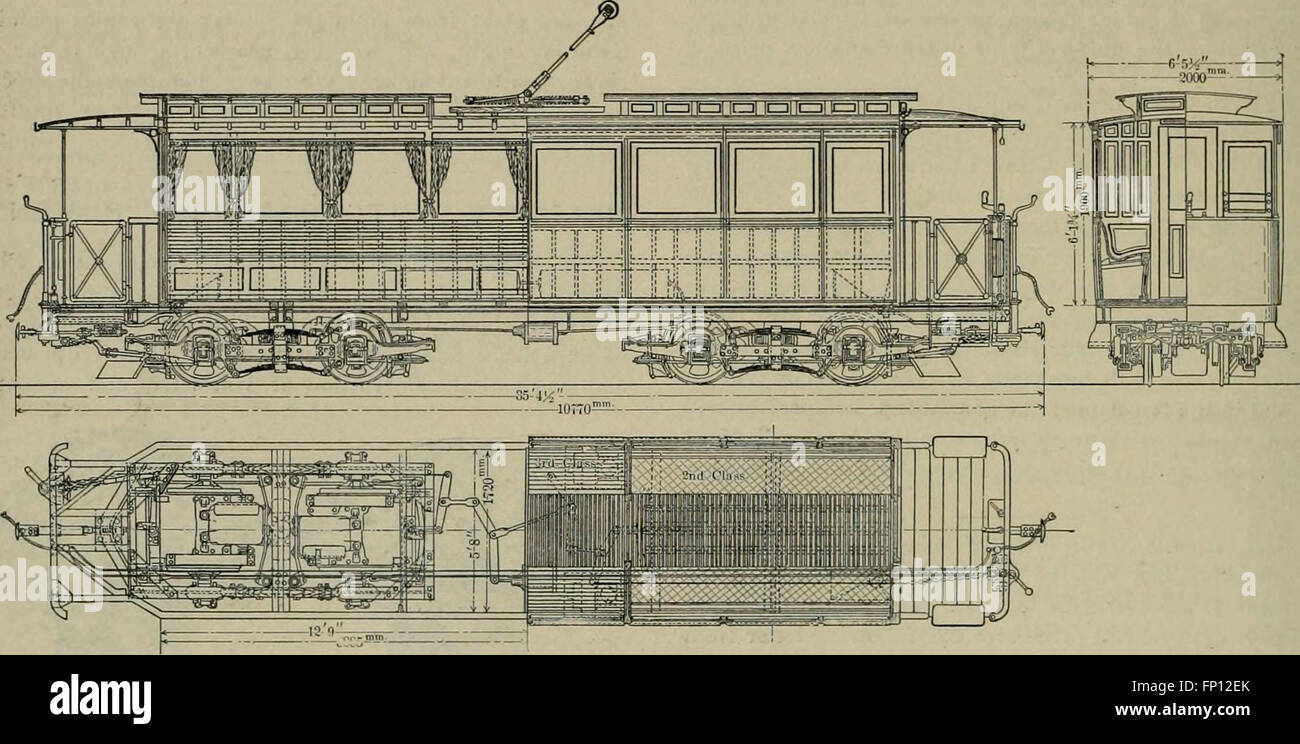 The 1891 'Street Railway Review' focuses on the advancements in street ...
