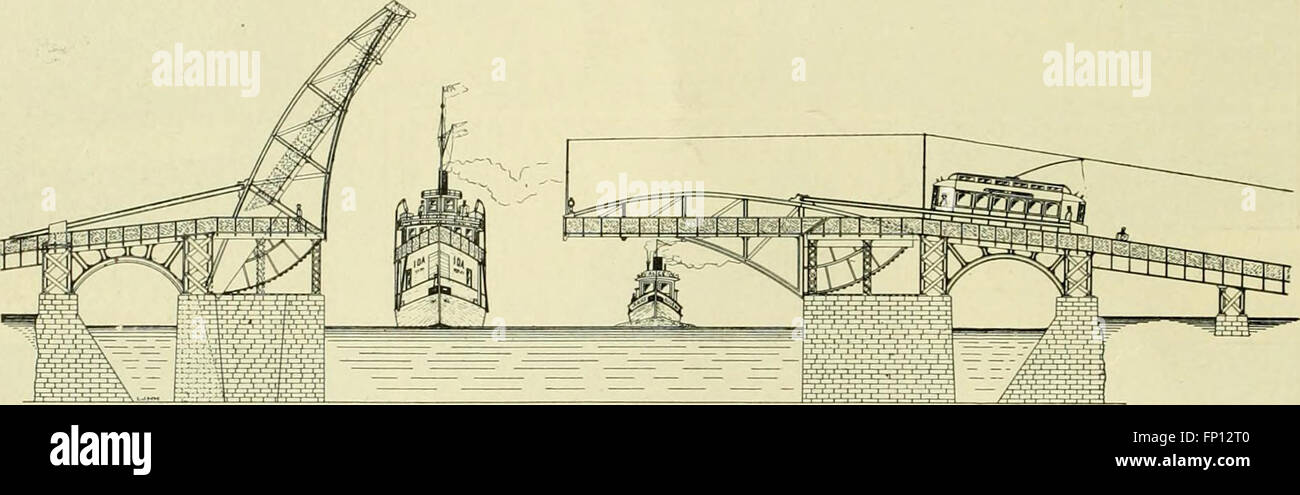 The *Street Railway Review* (1891) examines the operation and expansion ...