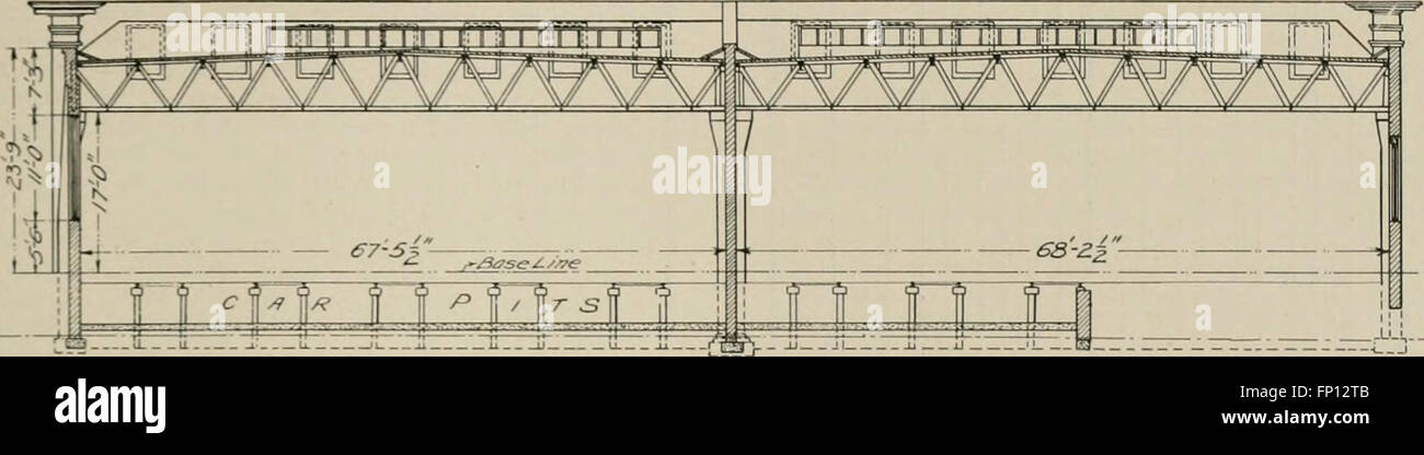This 1891 issue of 'The Street Railway Review' explores the development ...