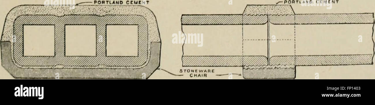The 1891 edition of The Street Railway Review highlights street railway ...