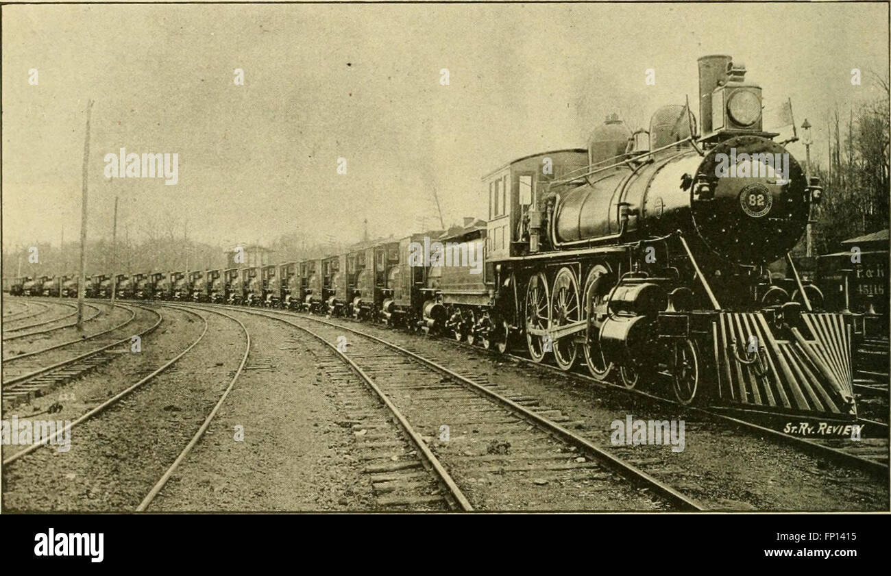 The street railway review (1891 Stock Photo - Alamy