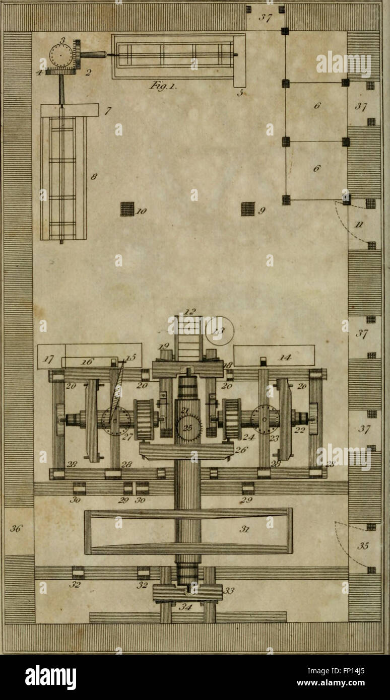 Operation of watermills hi-res stock photography and images - Alamy