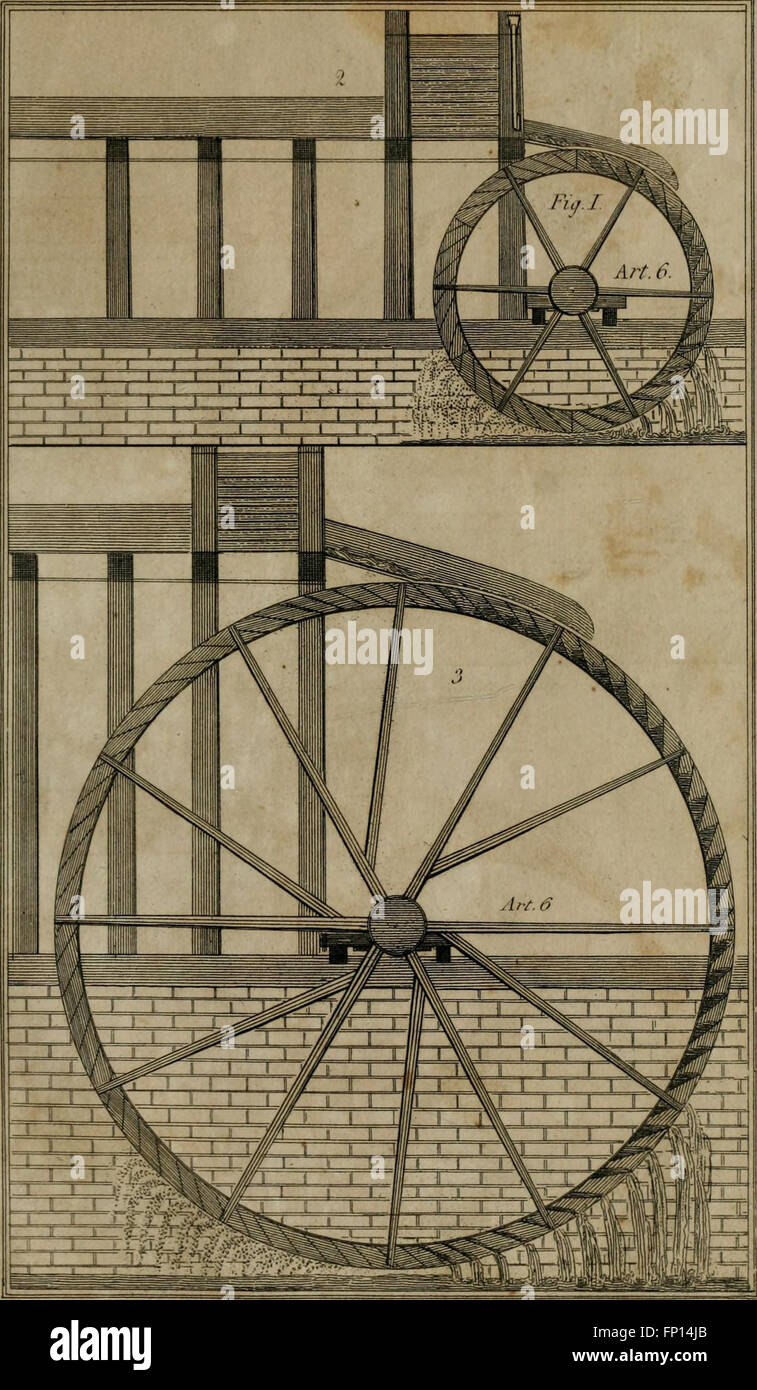 This 1821 manual, *The Young Mill-Wright and Miller's Guide*, provides ...