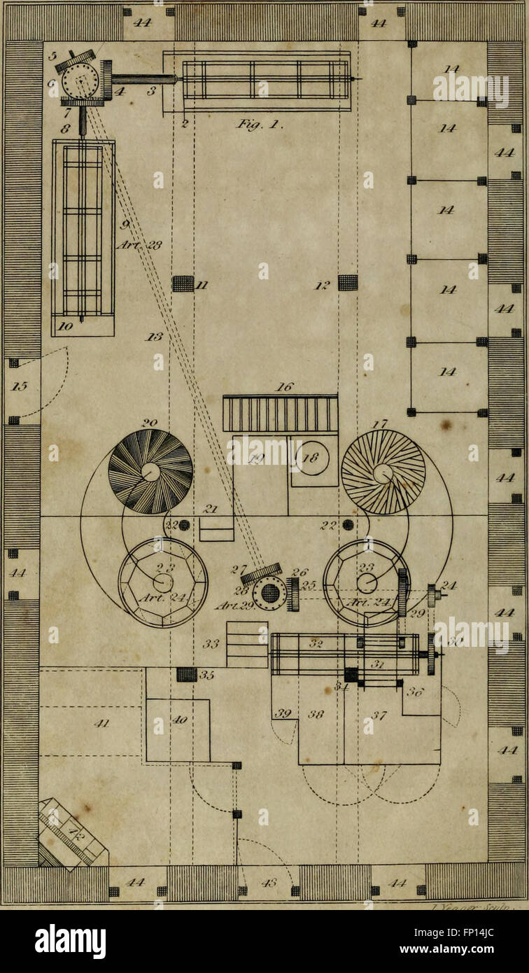 This 1821 guide provides practical instructions for millwrights and ...