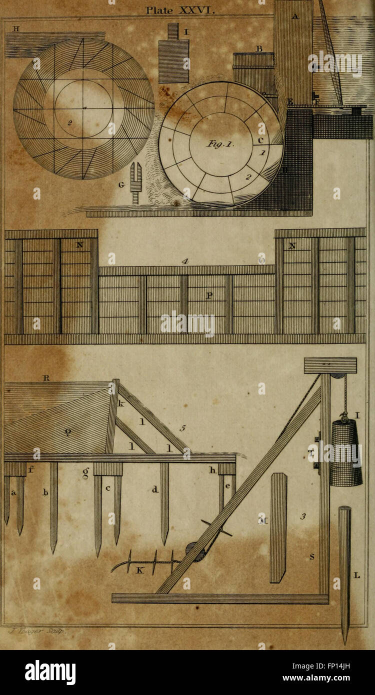 This 1821 guidebook provides instructions for young millwrights and ...