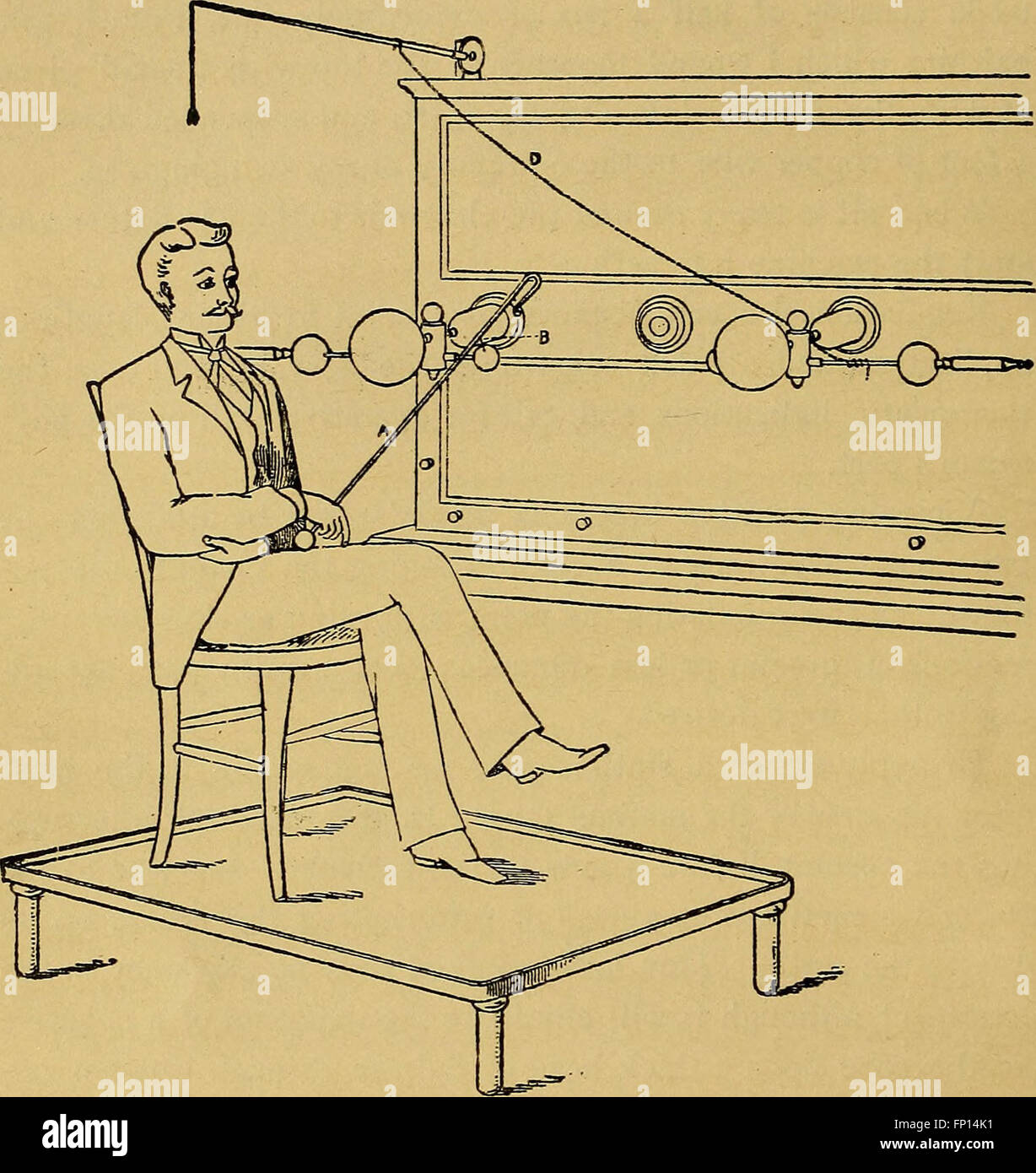 Thirty chapters on static electricity selected from the original manual ...