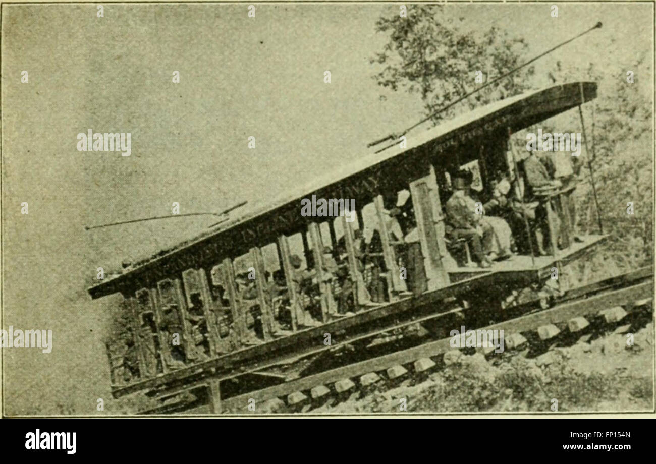 This 1900 travel guide highlights scenic trolley trips through New ...