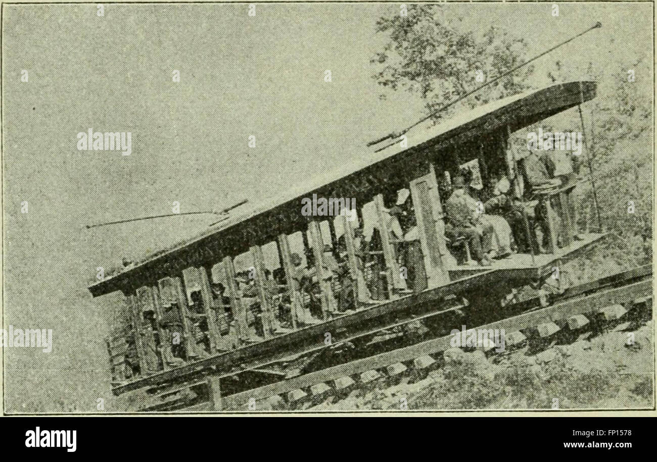 Trolley trips through New England (1900 Stock Photo - Alamy