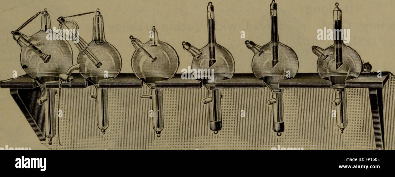 This 1908 publication outlines the complete outfits and accessories ...