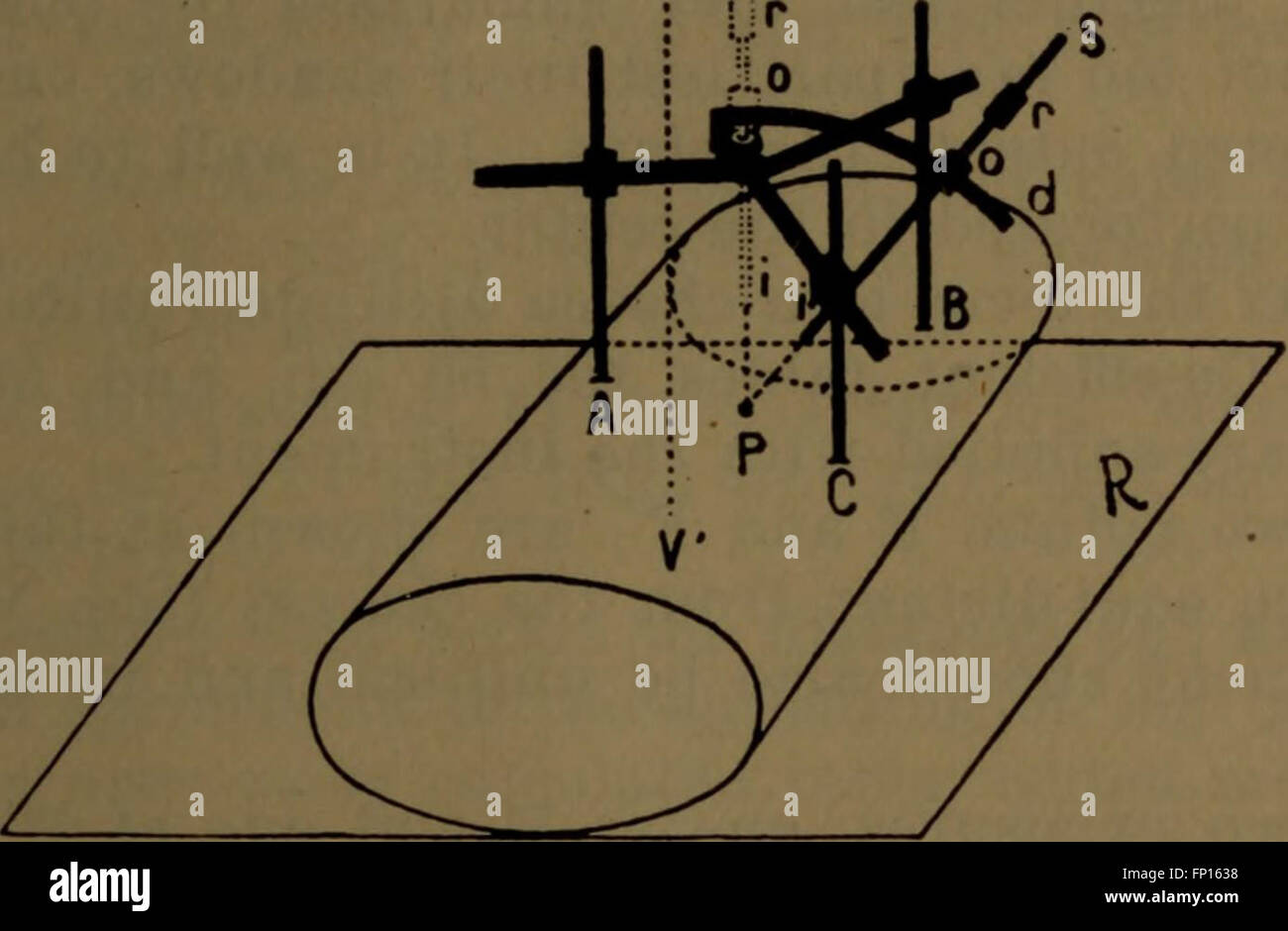 The U.S. Army X-ray manual (1917) provides comprehensive instructions ...