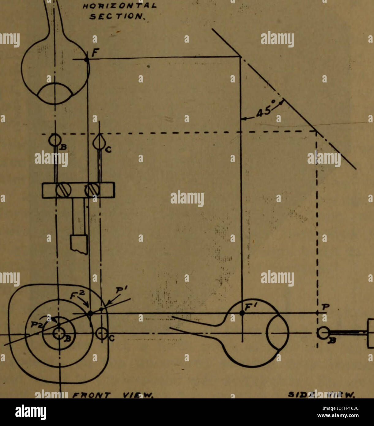 The U.S. Army's 1917 X-ray manual provides detailed instructions and ...