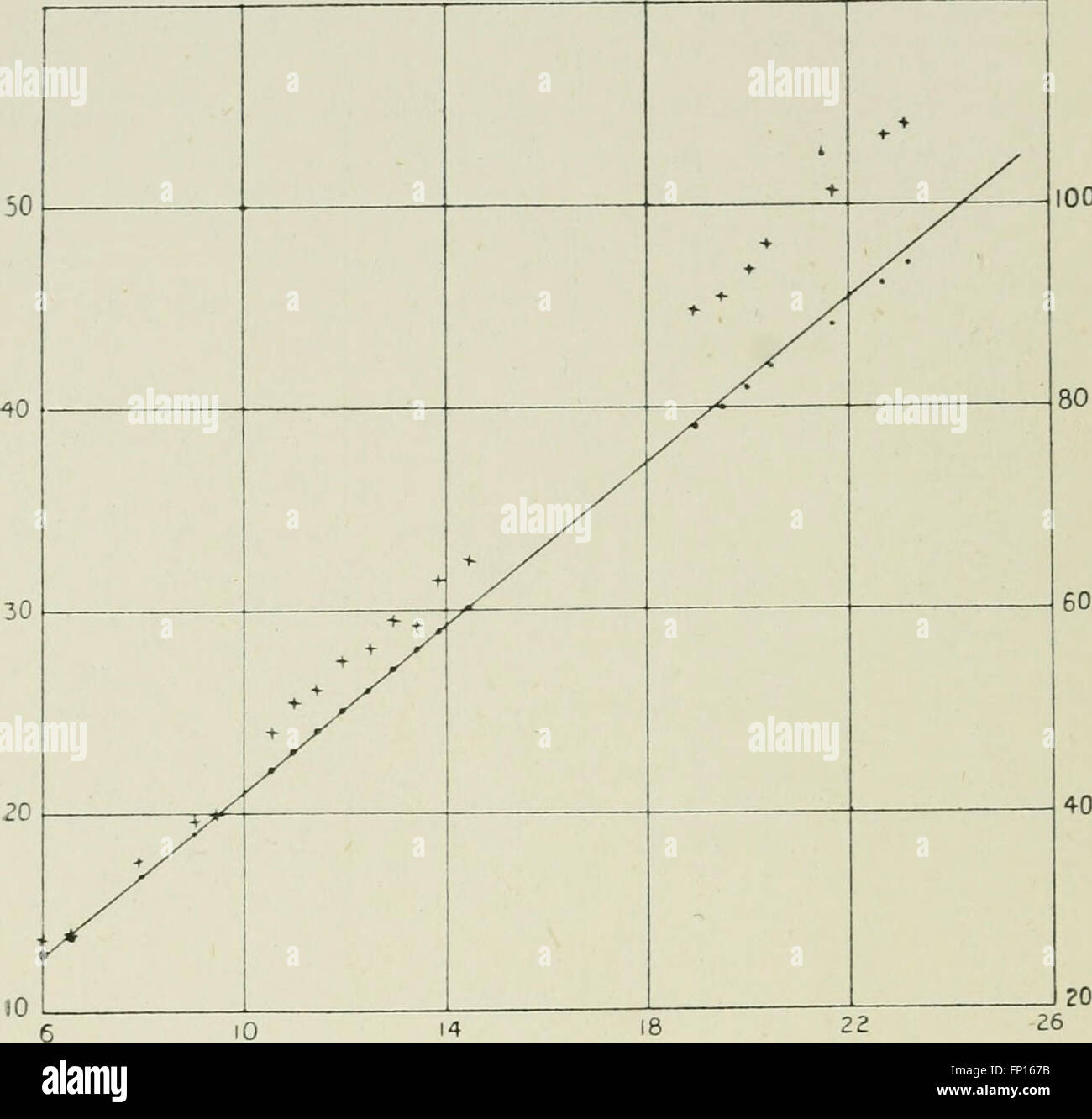 This guide details the scenic attractions and summer resorts accessible ...