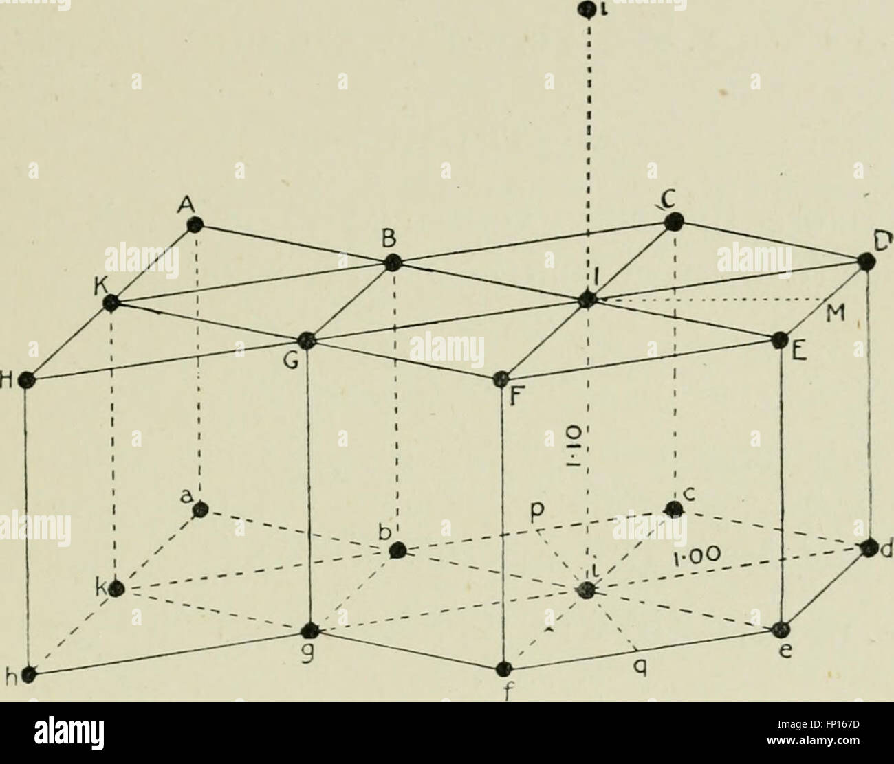 This 1903 genealogy work traces the lineage of the Wells family and its ...