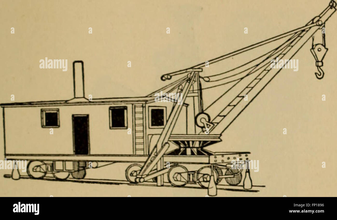 This 1901 manual provides detailed instructions on the construction and ...