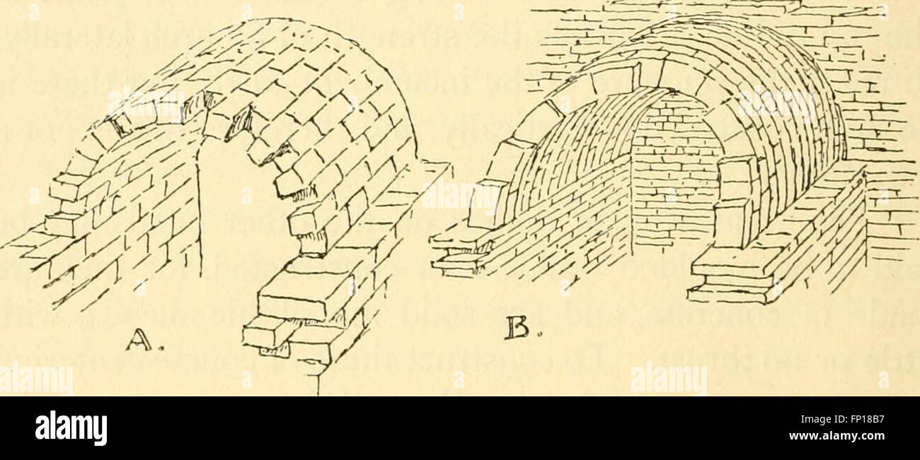 This work examines the architectural styles of the Byzantine and ...