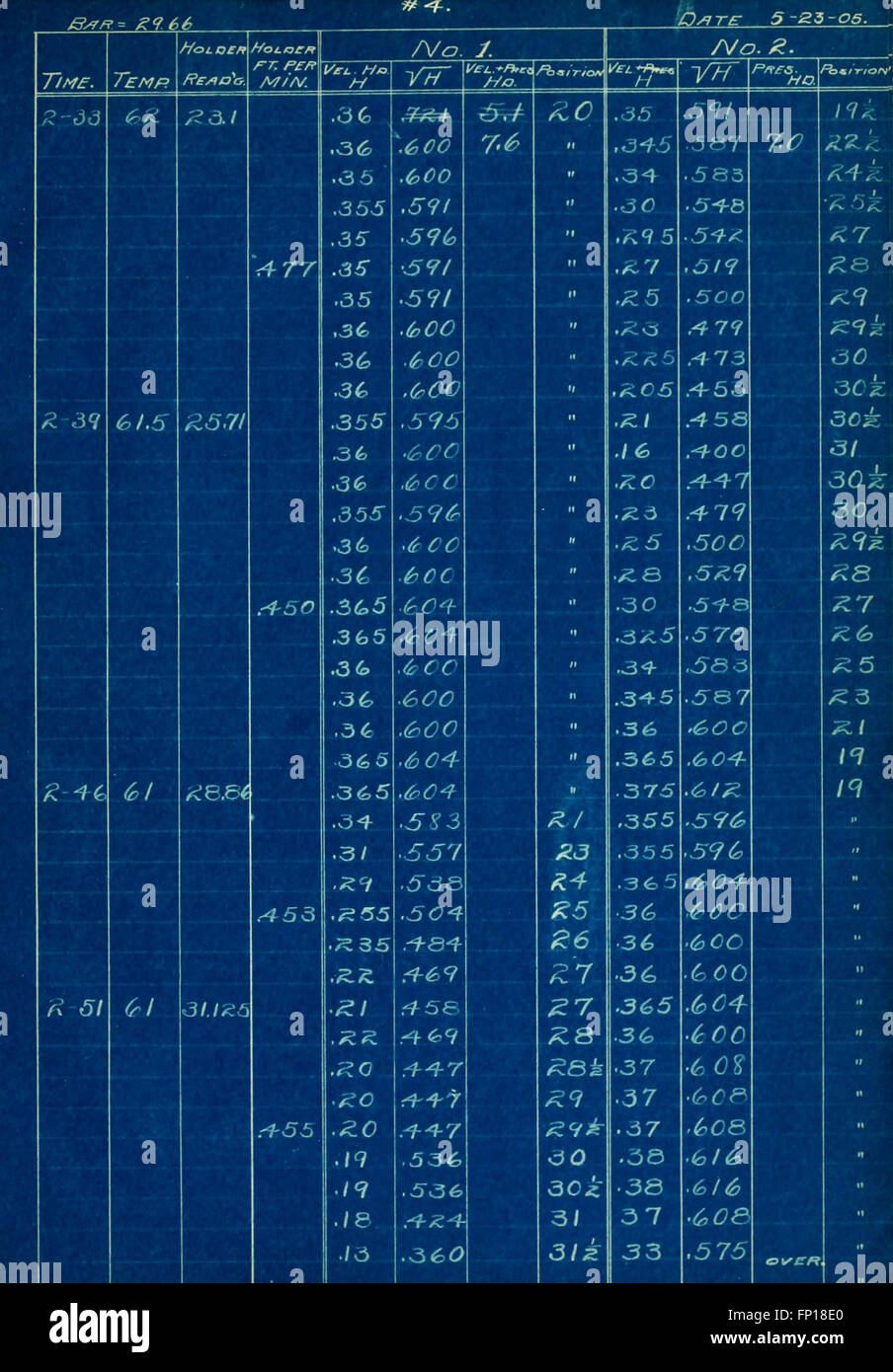 Vintage tube map hi-res stock photography and images - Alamy