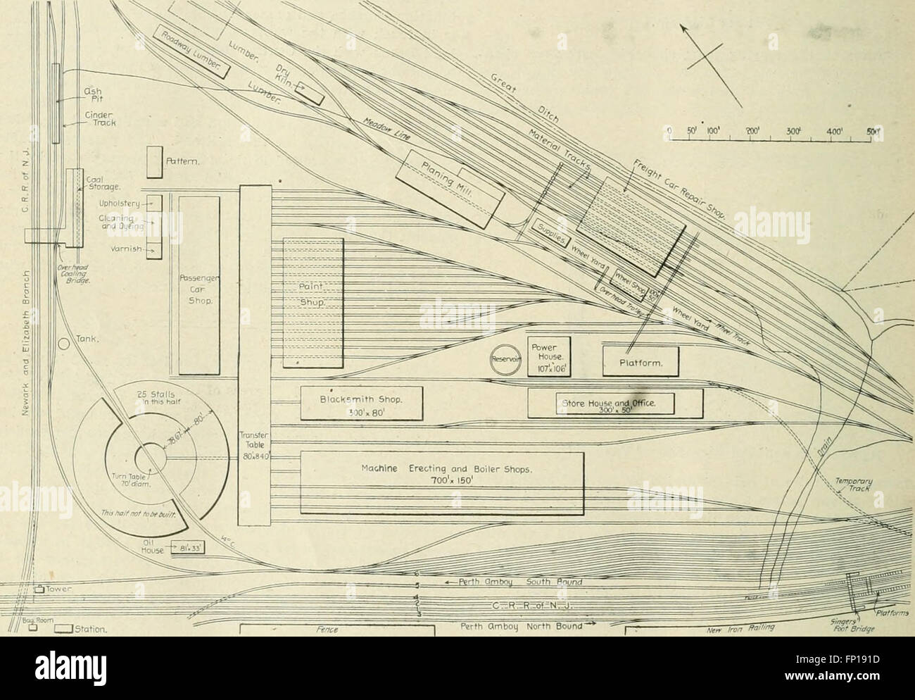 The American Engineer and Railroad Journal from 1893 offers a ...