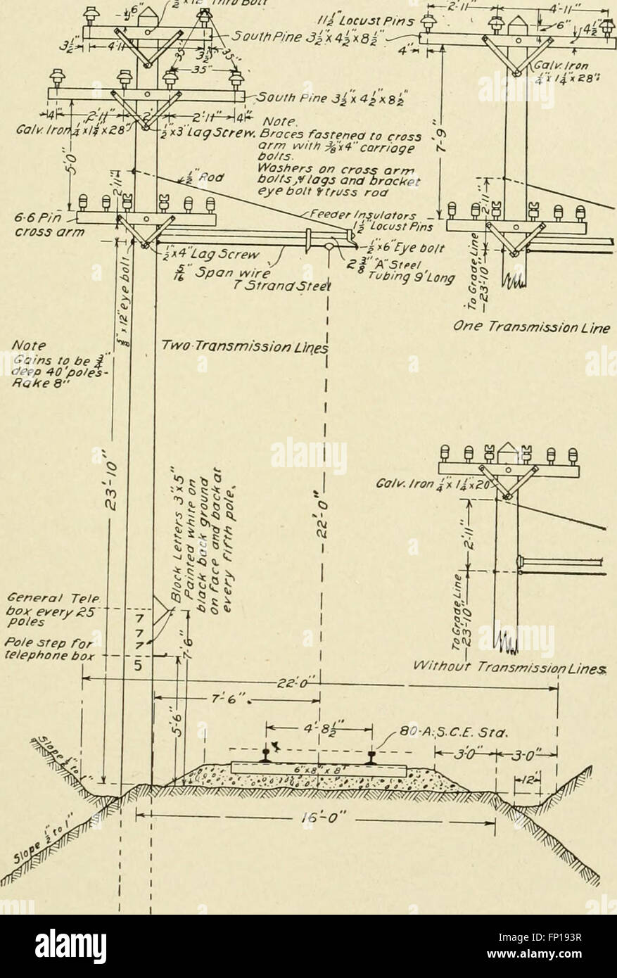 Ancient wiring books hi-res stock photography and images - Alamy
