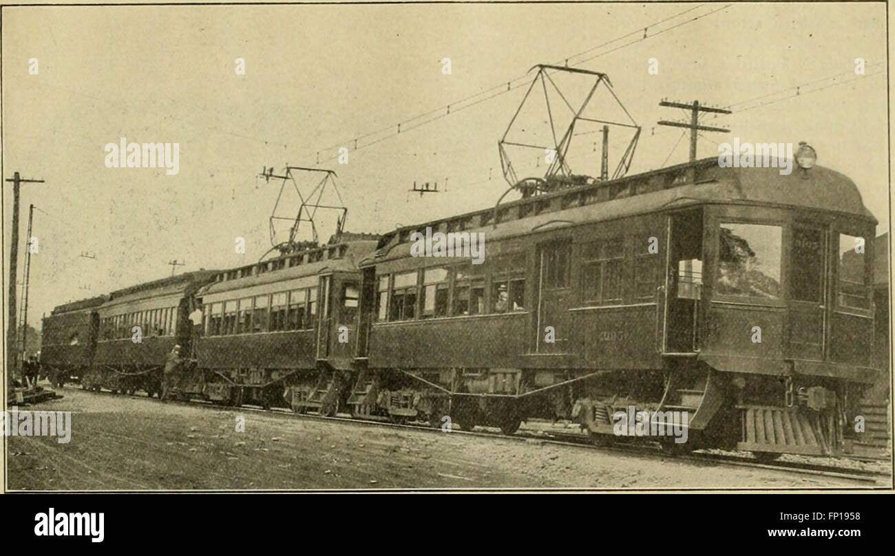*The American Engineer and Railroad Journal* (1893) provides a ...