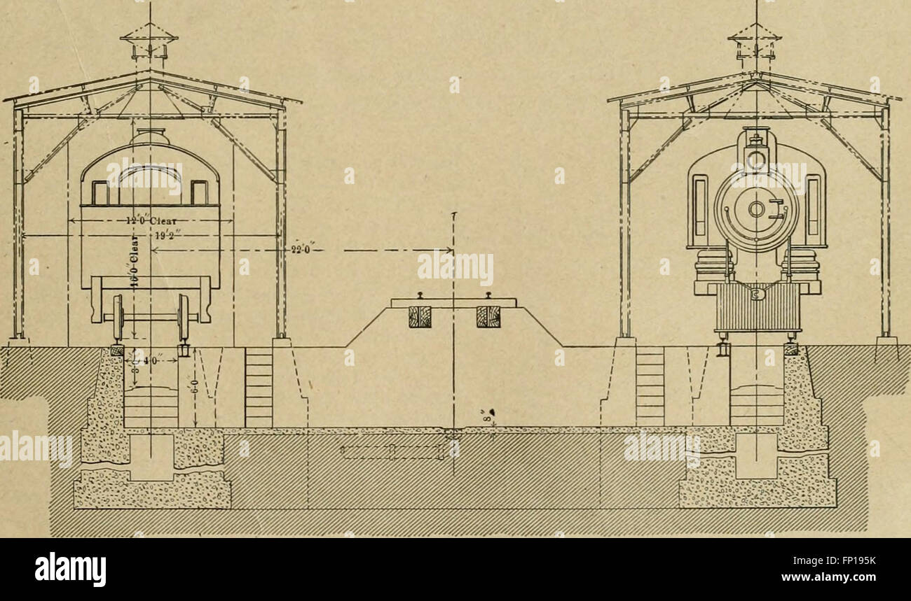 This journal offers technical insights into the development of American ...