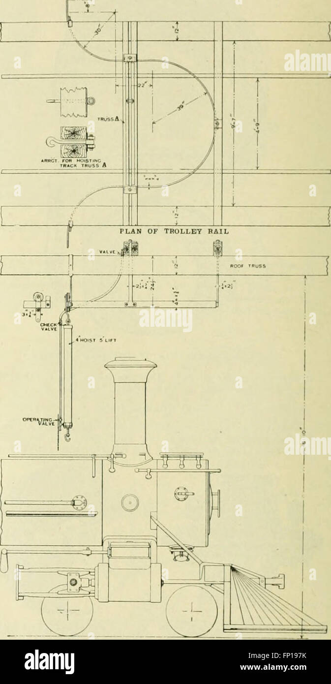 American railroad journal hi-res stock photography and images - Alamy