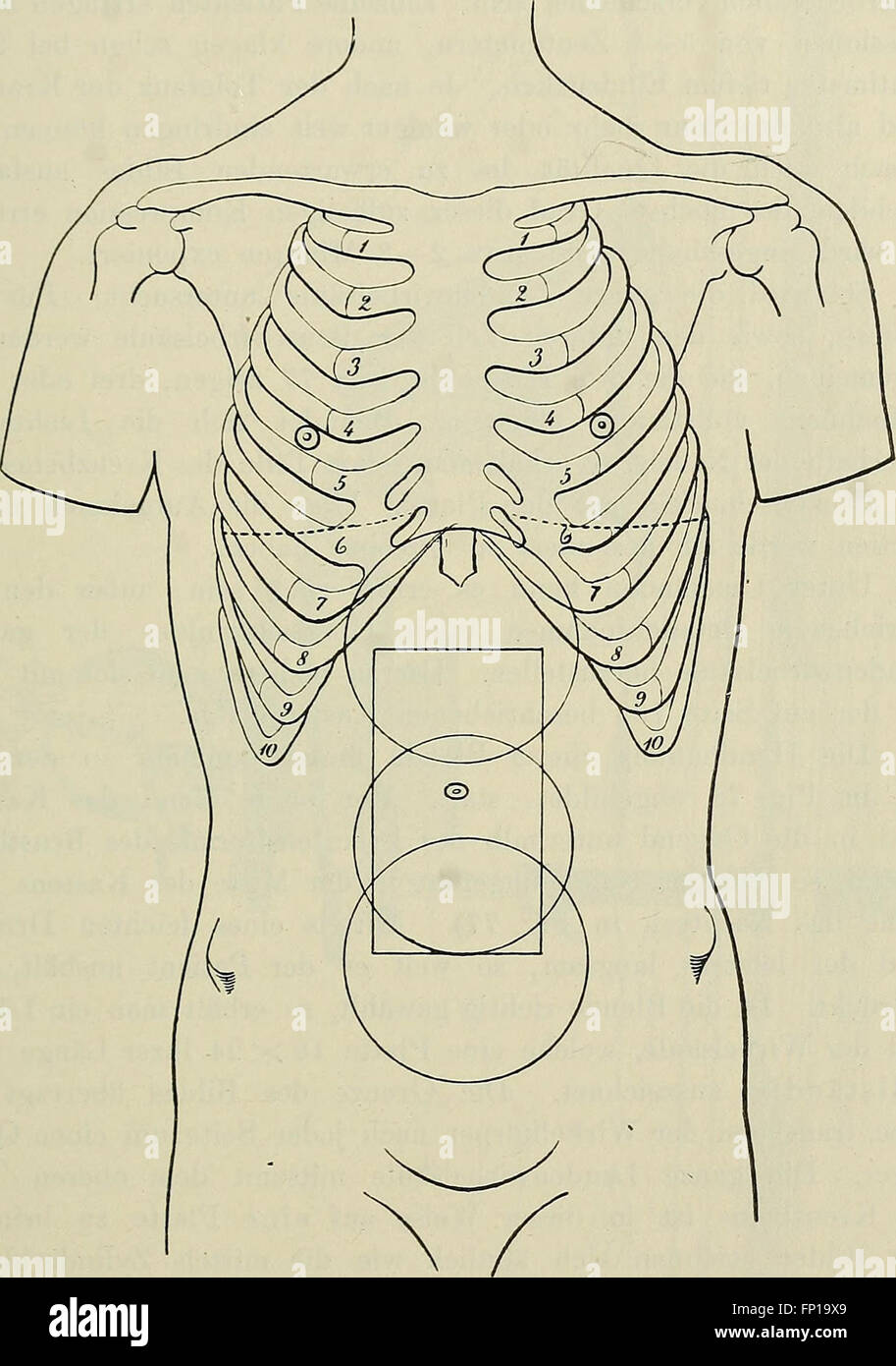 This 1906 German textbook on radiology, titled 'Die Röntgentechnik ...