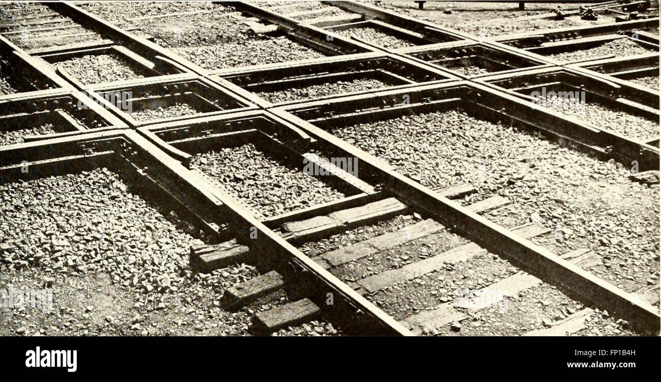 The 1916 edition of Electric Railway Journal explores the development ...