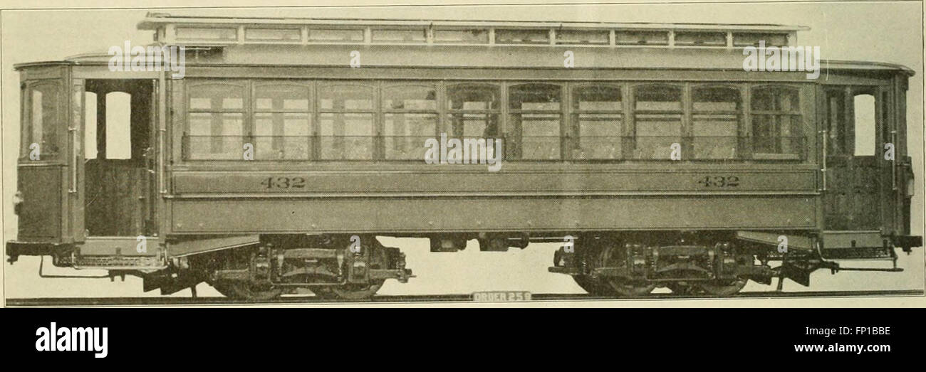 The 1906 *Electric Railway Review* discusses advancements in electric ...