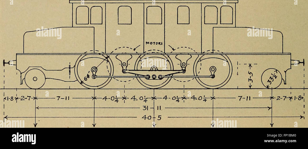 This 1911 book provides detailed knowledge on electric traction systems ...