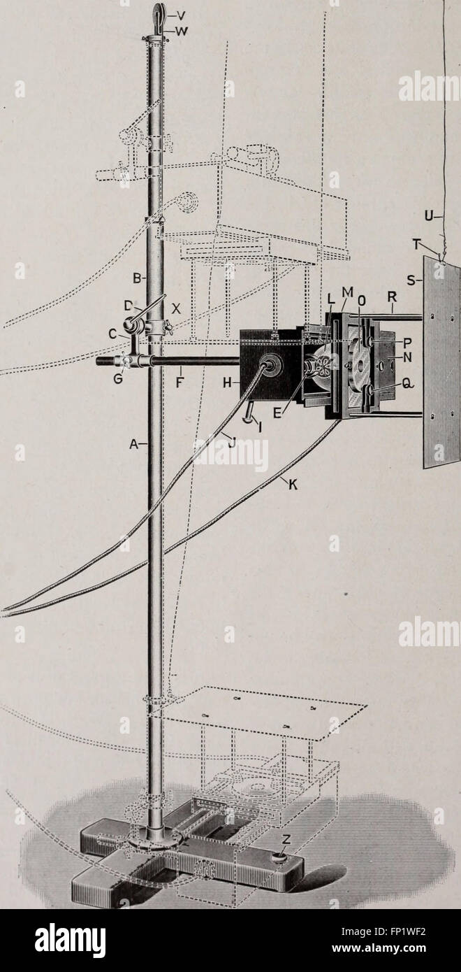 'American X-ray Journal' (1899) explores the early development and ...