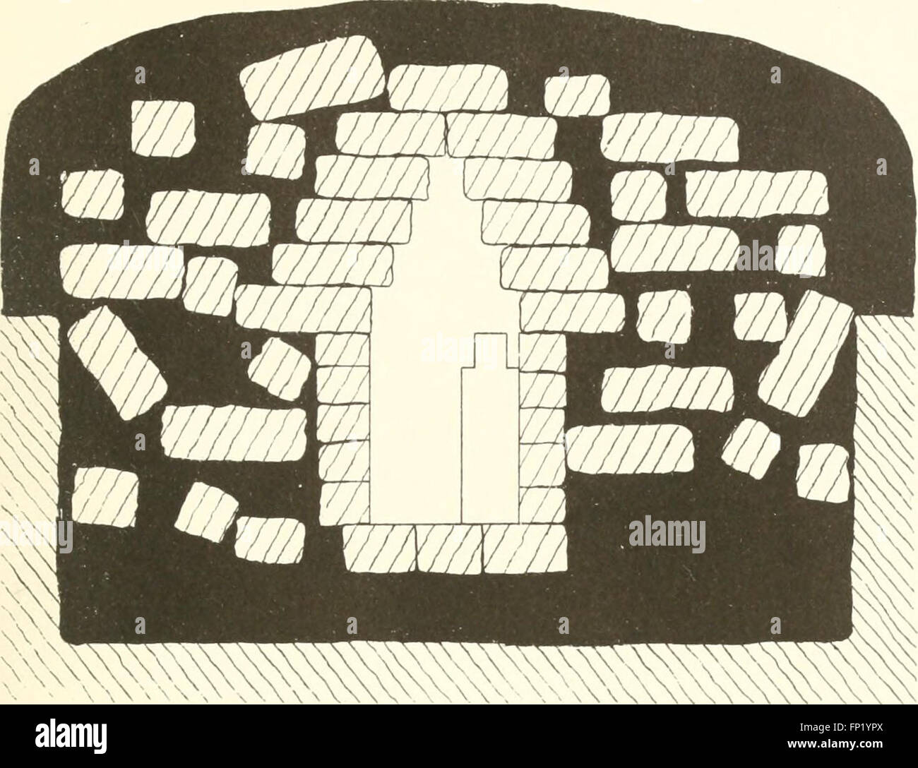 This work from 1910 focuses on the archaeological sites of Meydum and ...