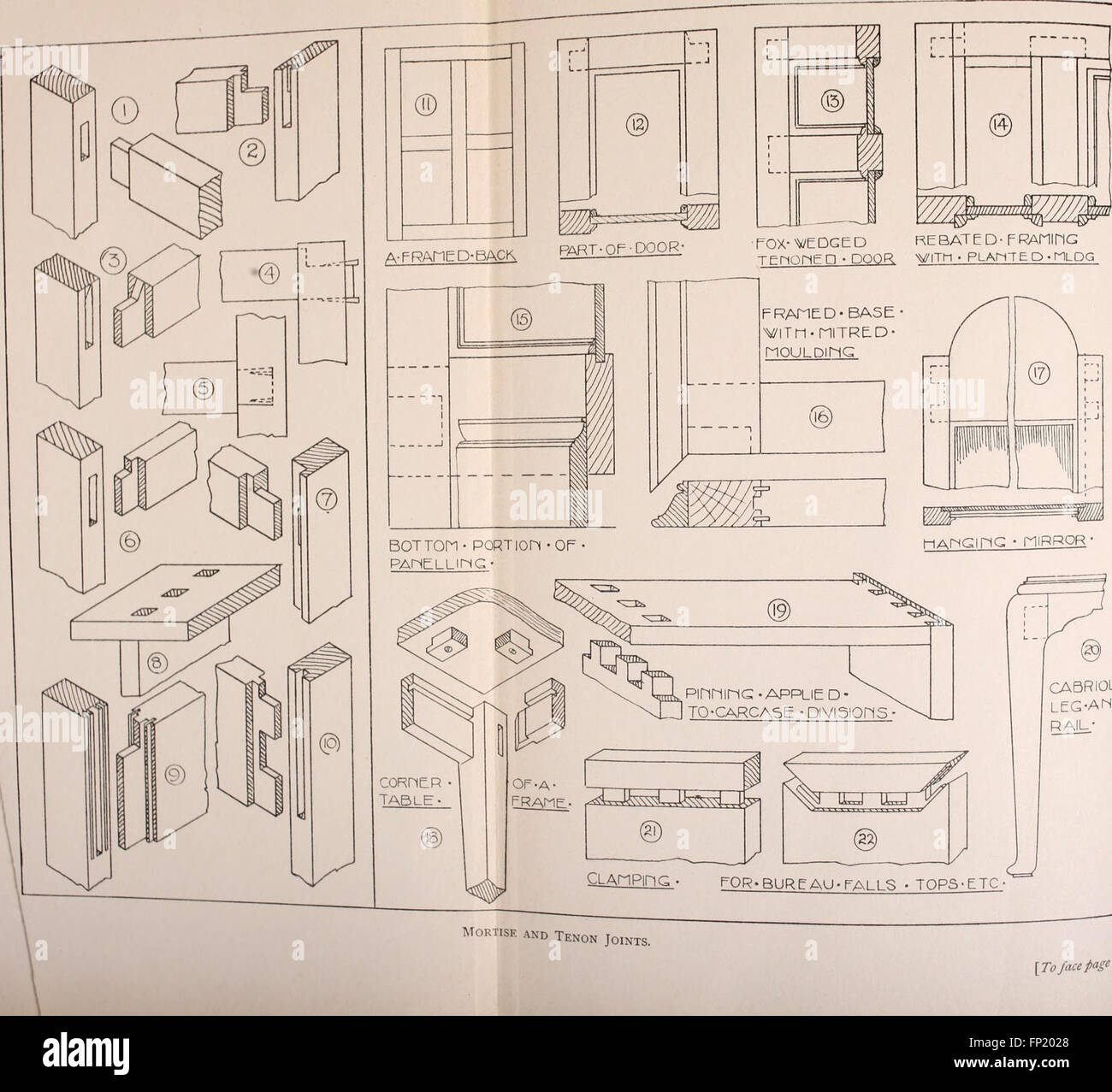 This book provides an overview of modern cabinet work, detailing the ...