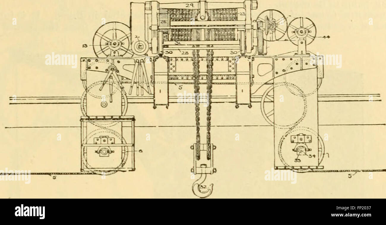 This 1892 volume of 'Modern Mechanism' showcases the latest ...