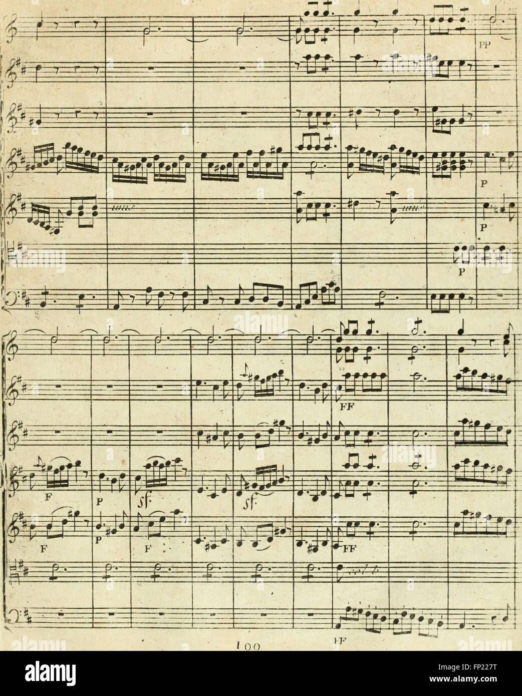 'Œdipe à Colone' (1789) is a French opera in three acts, based on the ...