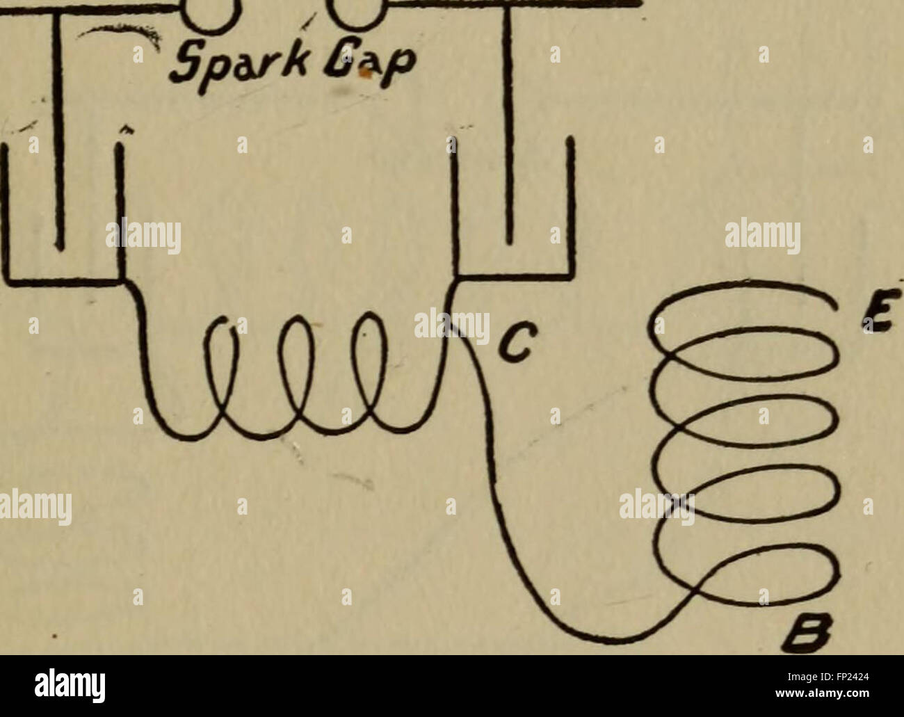 This 1909 text outlines practical applications of X-ray technology and ...