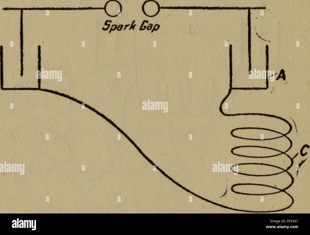 Practical points in the use of X-ray and high-frequency currents (1909 ...