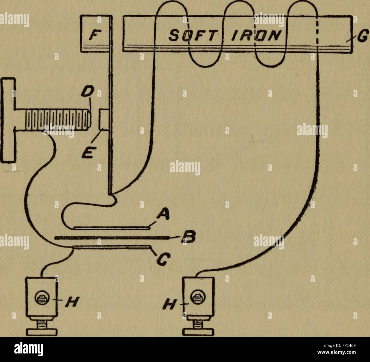 High frequency currents hi-res stock photography and images - Alamy