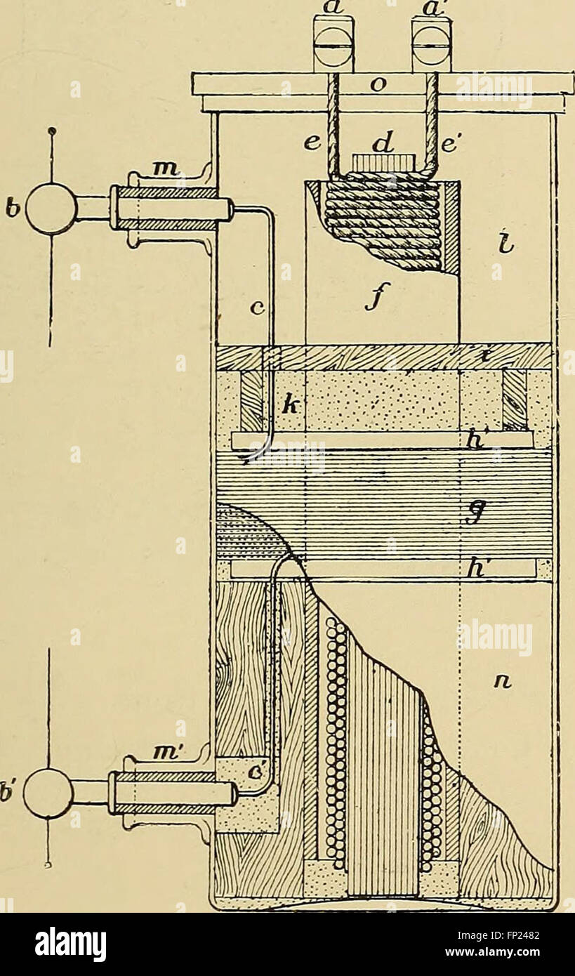'Practical Radiography' (1901) is a guide to X-ray techniques for ...