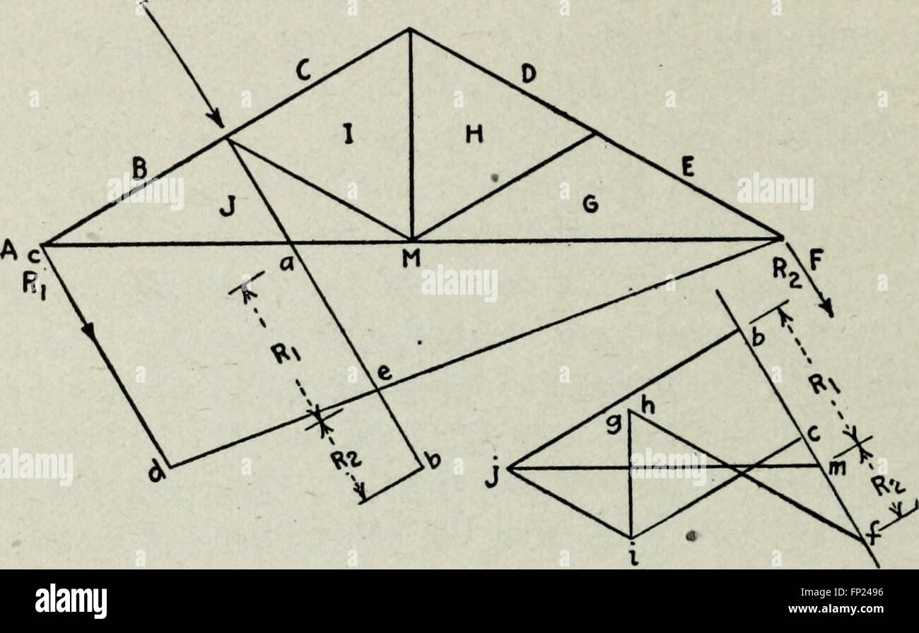 This 1921 reference work offers practical guidance in structural design ...