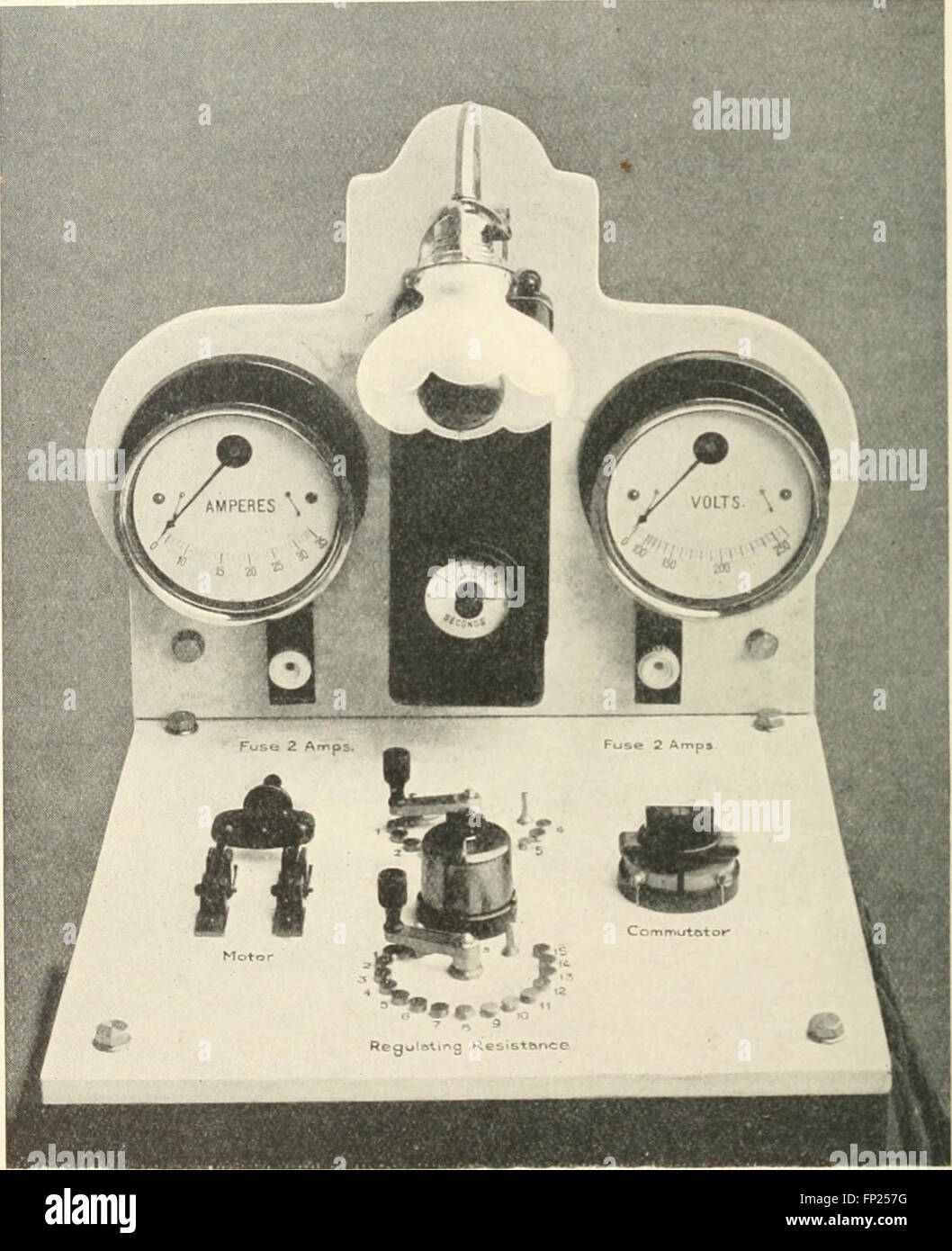 A 1915 work focused on the application of radiography, X-ray ...