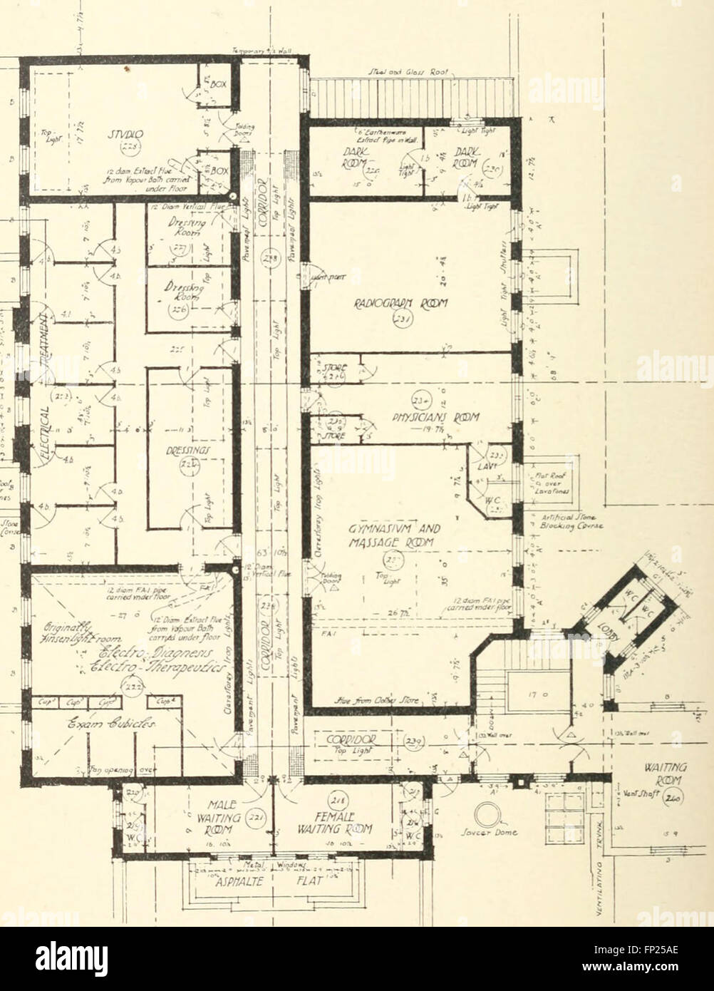'Radiography, X-ray therapeutics, and Radium Therapy' (1915) provides ...