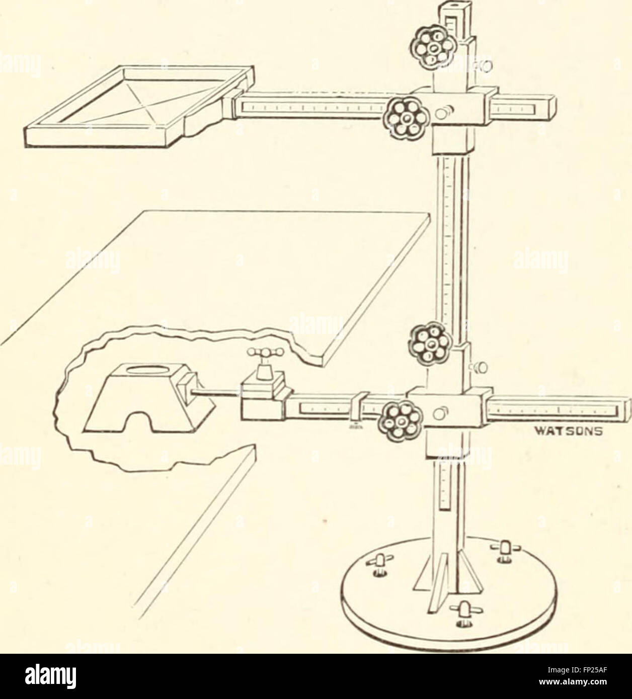 This 1915 work discusses the applications of radiography, x-ray ...