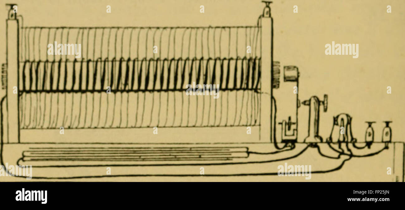 This 1898 text explains the practical application and theoretical ...