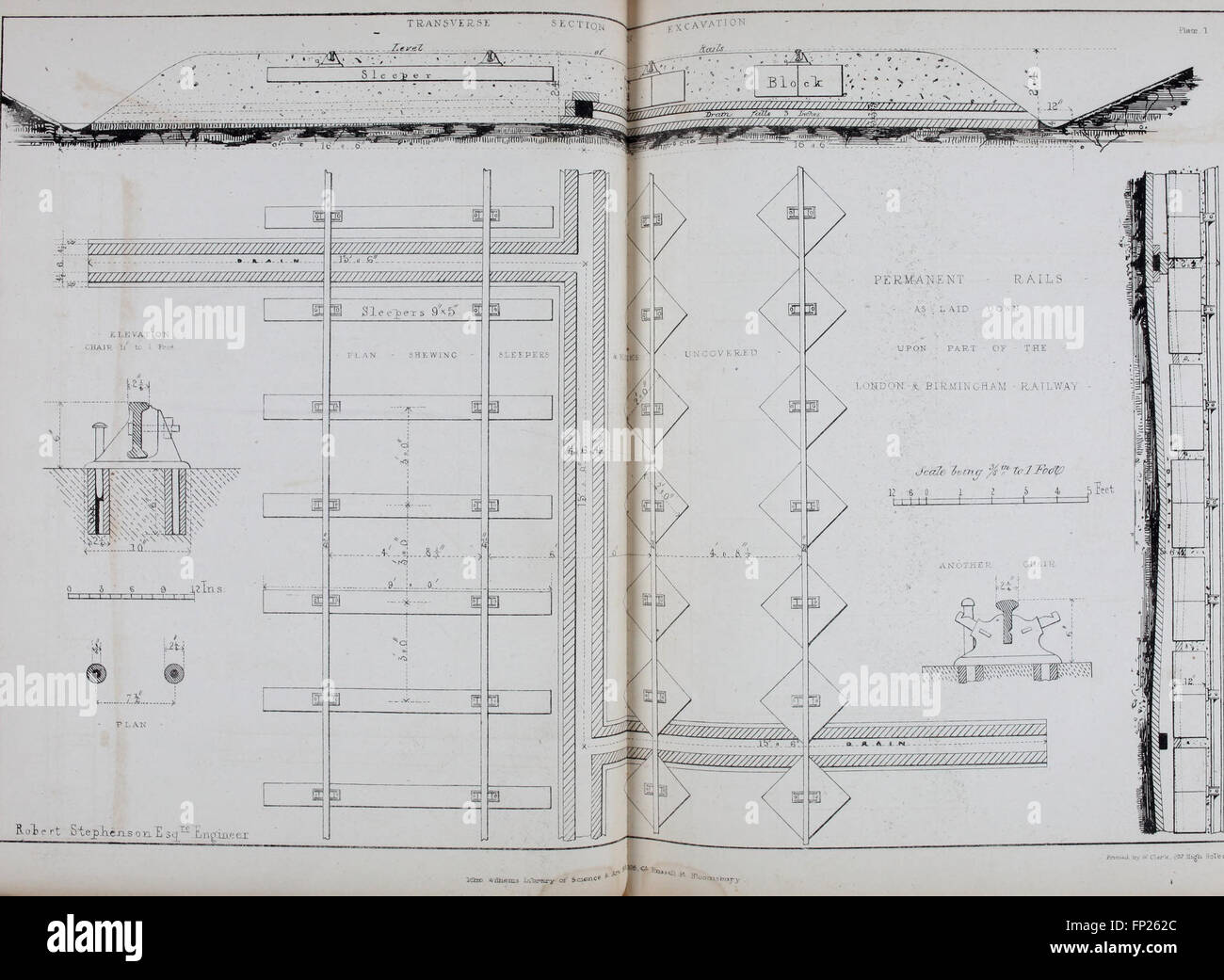 Practical construction details hi-res stock photography and images - Alamy