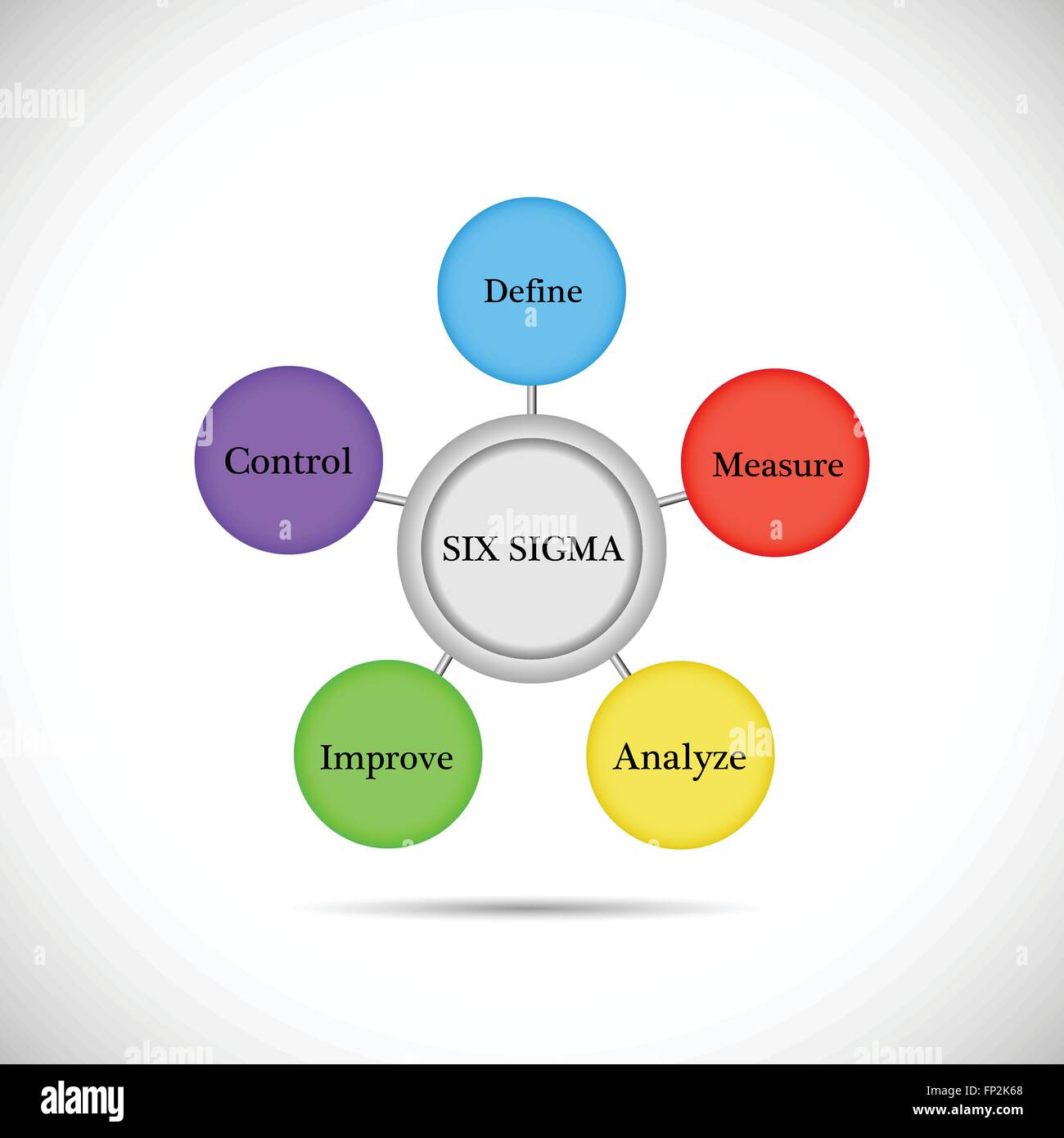 Dmaic background Stock Vector Images - Alamy