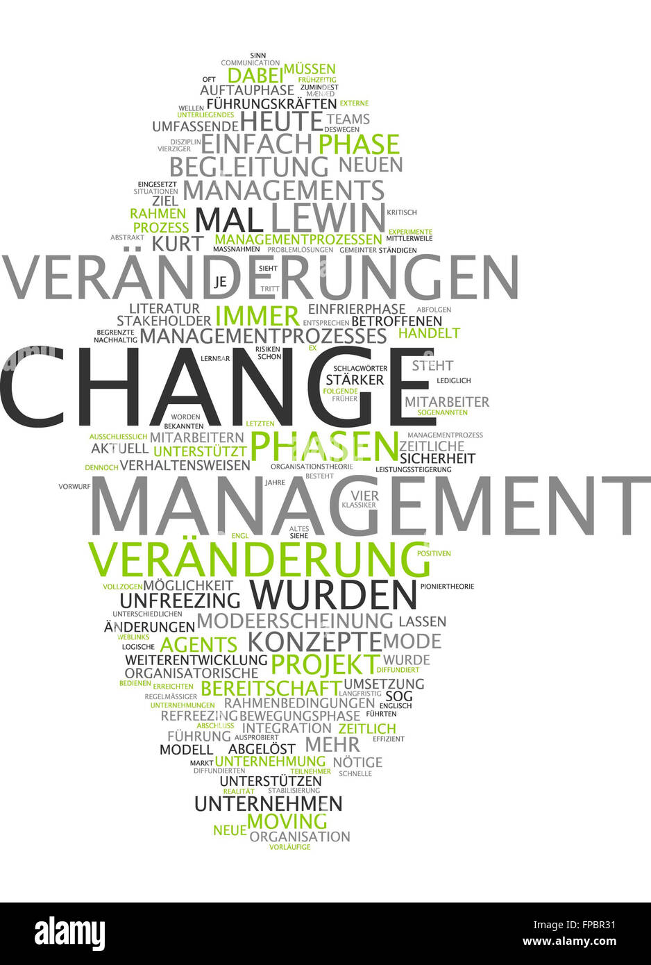 Change Management Stock Photos & Change Management Stock Images - Alamy